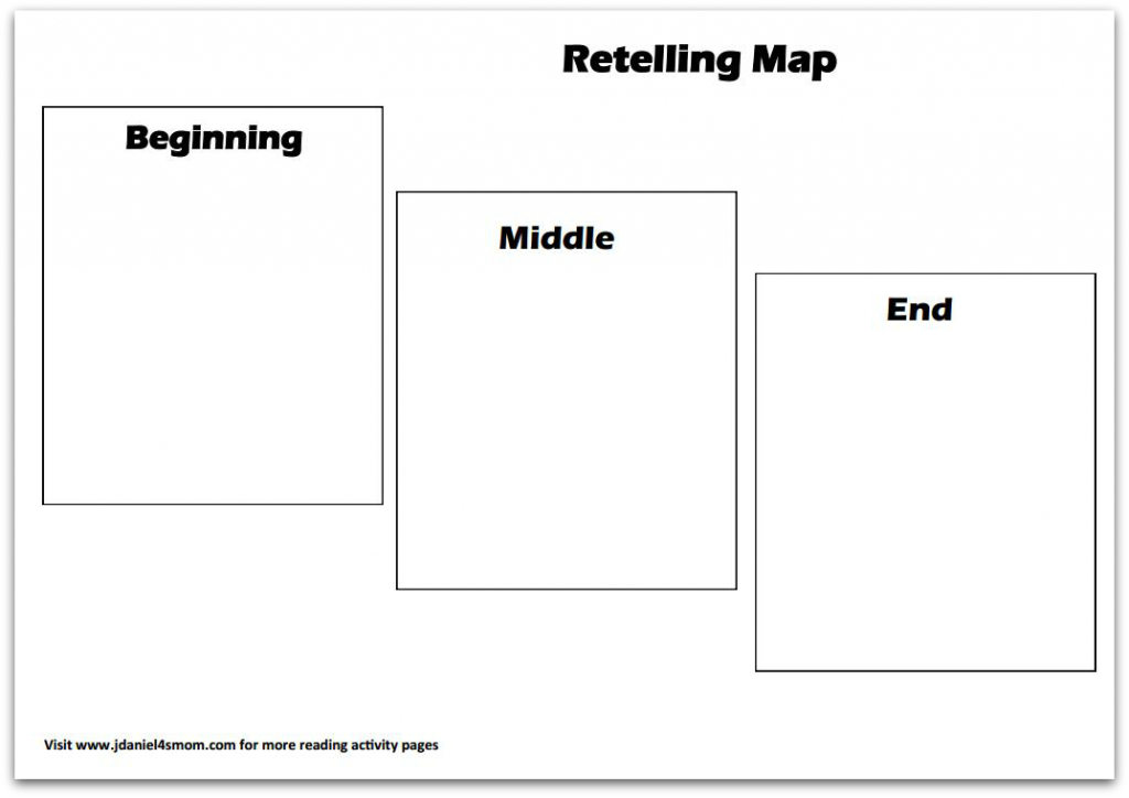 Story Map Worksheets Printable Story Map Worksheets Printable